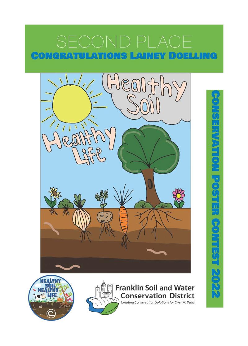 Conservation Poster Contest - Franklin Soil and Water Conservation District